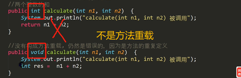 适合有编程基础的人看的《韩顺平零基础30天学java》笔记(p215~p250)韩顺平零基础学java—第二阶段框架 Csdn博客