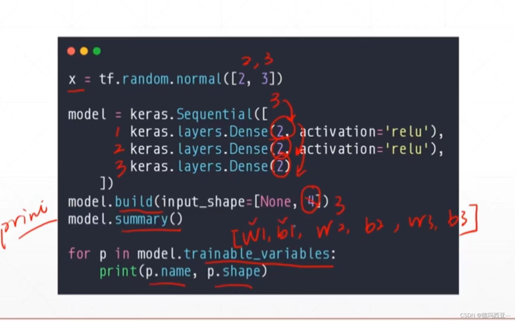 Tensorflow 2 神经网络与全连接层tensorflow 全连接层 Csdn博客 5352