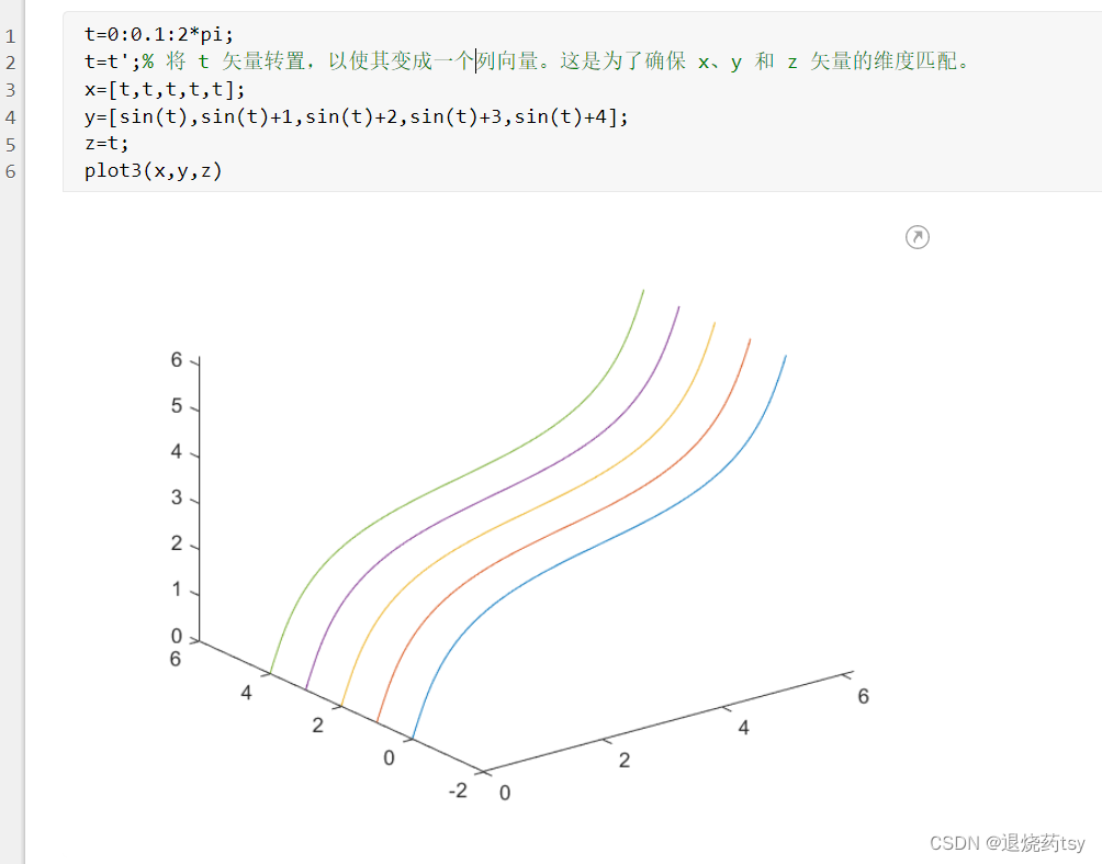 mooc刘卫国老师matlab第十二版学习笔记 (专题四)_matlab刘卫国主编实验四-CSDN博客