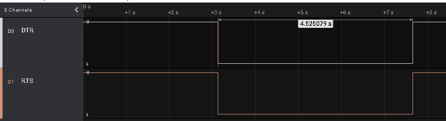 CH340下载程序时DTR和RTS的电平变化分析_ch340的rts和dtr讲解-CSDN博客