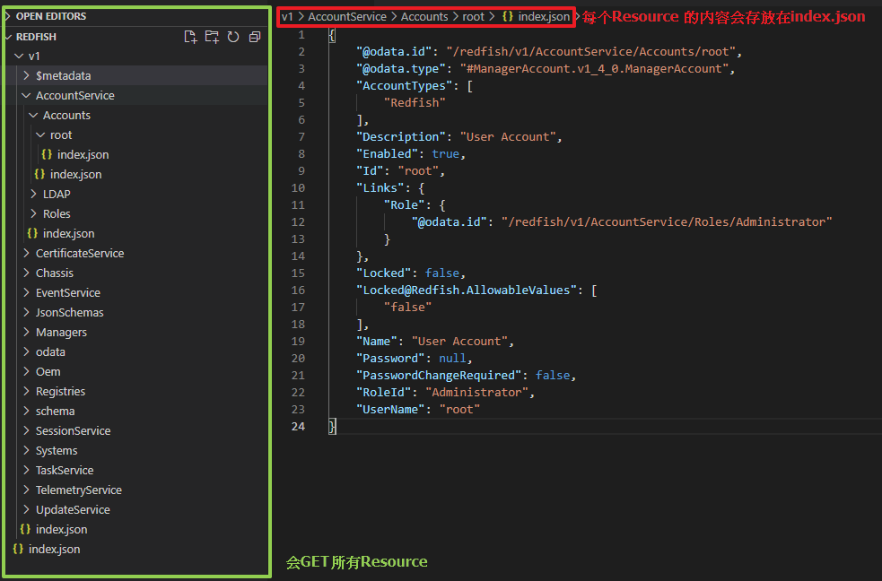 Redfish Model Tool: Redfish Mockup Creator and Redfish Mockup Server - Programmer Sought