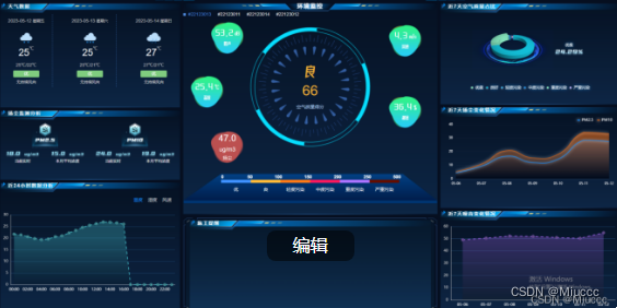 智慧工地综合管理平台源码，pc端；移动端、数据可视化大屏端源码，自主研发，支持二开，项目使用。智慧工地系统源码 Csdn博客