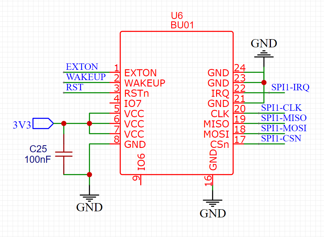 Embedded UWB positioning and ranging equipment development practice (11) UWB ranging for ...