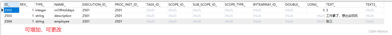 Flowable_flowable拒绝流程-CSDN博客