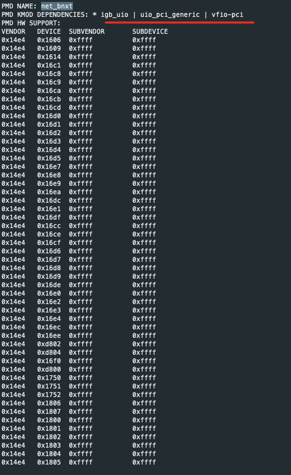 DPDK官方信息查看_查看dpdk版本-CSDN博客