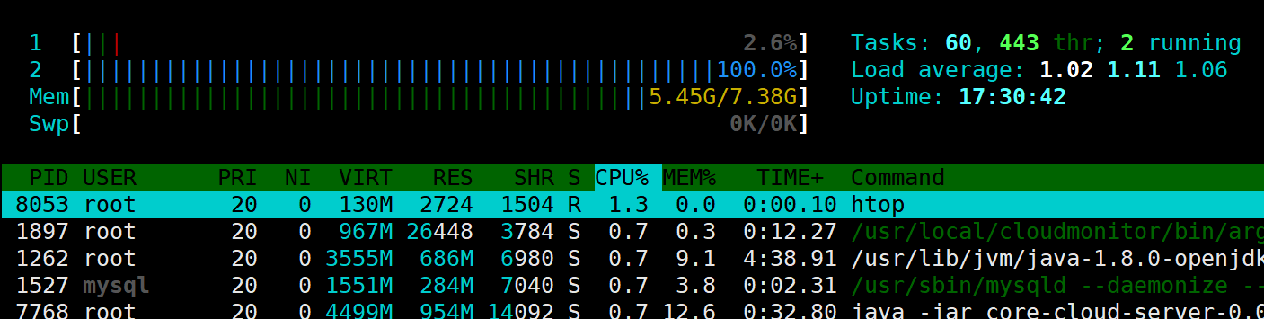 服务器被攻击导致CPU100%的解决_服务器被攻击cpu爆满-CSDN博客