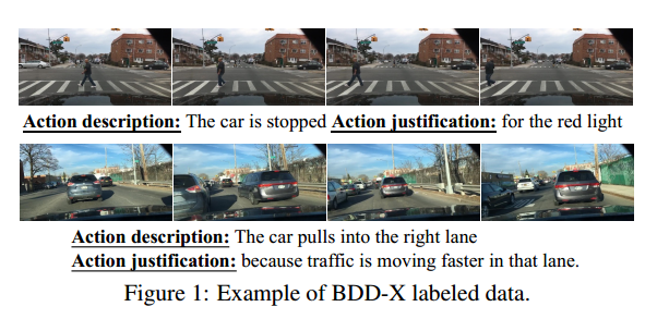 【论文阅读】DRIVEGPT4: INTERPRETABLE END-TO-END AUTONOMOUS DRIVING VIA LARGE LANGUAGE MODEL-CSDN博客