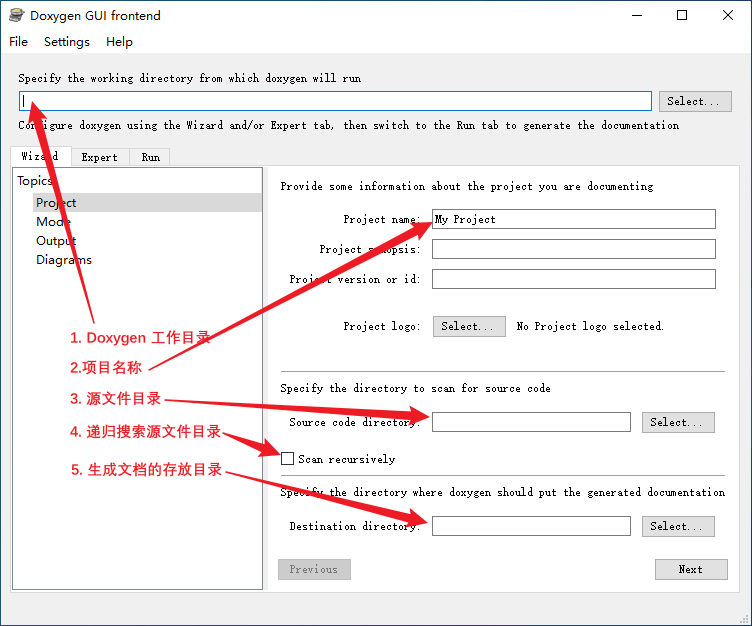 Doxygen 1 安装及设置doxygen安装 Csdn博客 