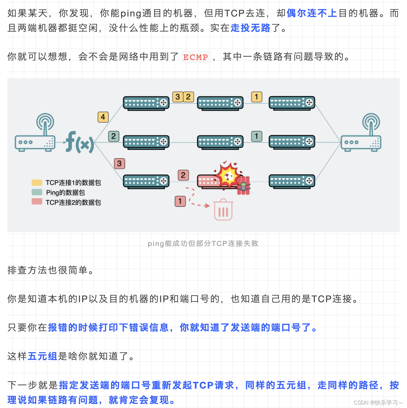 【博客468】ECMP(等价多路径)环境下链路偶发故障排查_偶发链路-CSDN博客