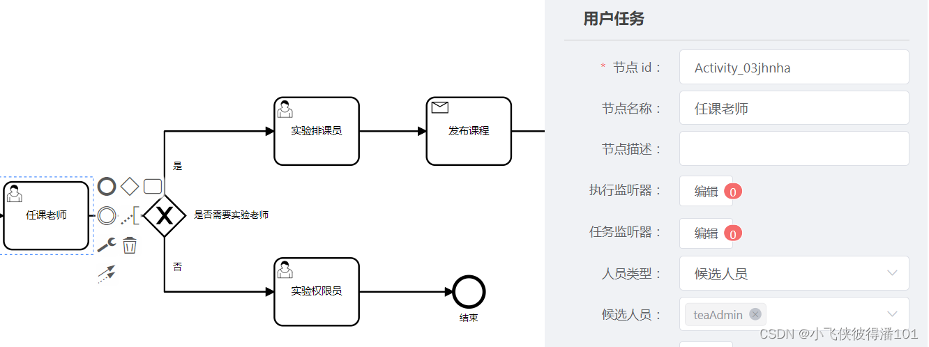 项目实训-jeecg-boot+flowable开发示例_jeecgboot flowable-CSDN博客