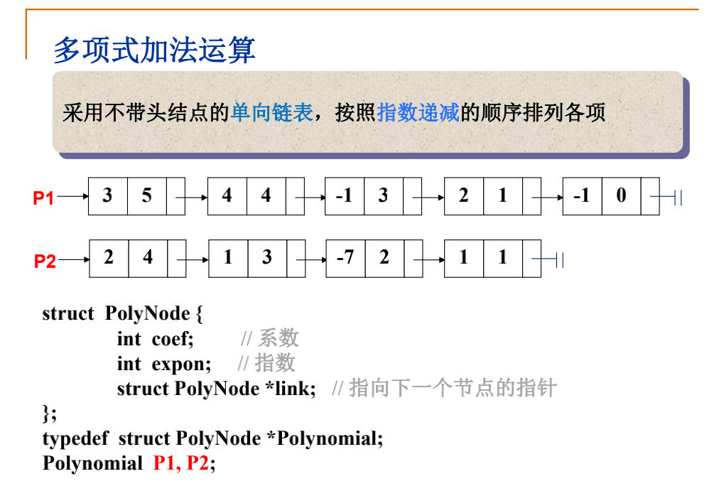 数据结构2 4：应用实例：多项式加法运算实现两个多项式相加运算 数据结构 Csdn博客 