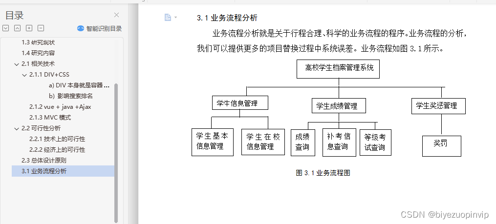 档案信息管理系统设计与实现(vue Java Ajax)档案管理系统功能模块图 Csdn博客