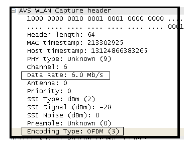 WiFi Direct Introduction_indicate probe request frame-CSDN博客