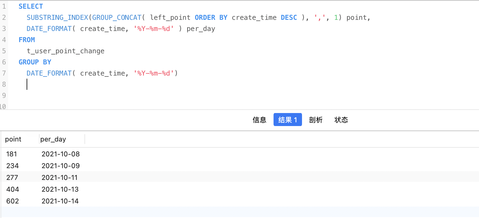Mysql查询某个时间段之间，每天中最新的一条记录mysql 只取每天最新日期汇总 Csdn博客 