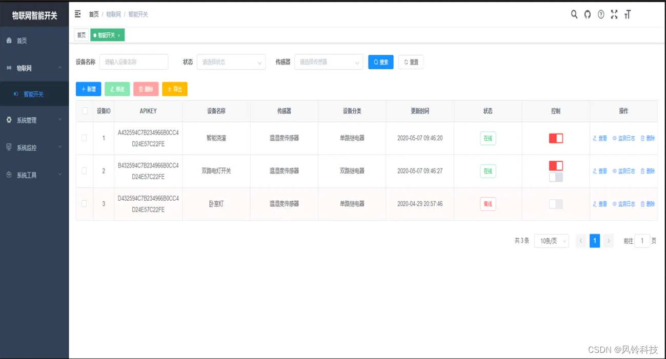 Java物联网智能开关平台源码(含服务端、硬件端、安卓端) Java物联网智能开关平台源码 含服务端、硬件端、安卓端 Csdn博客
