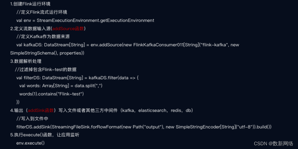 Flink架构与应用漫聊_fink组件架构-CSDN博客