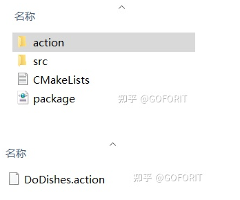 ROS进阶功能—action通信机制_action是如何工作的?它如何与其他ros节点进行通信?-CSDN博客