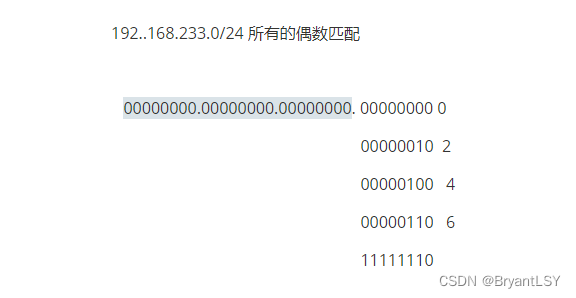 第十一章 ACL原理与配置_acl 3000 控制流量依据mac地址-CSDN博客