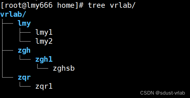linux小白入门基础命令（三）——tar打包和压缩_linux打包tgz-CSDN博客