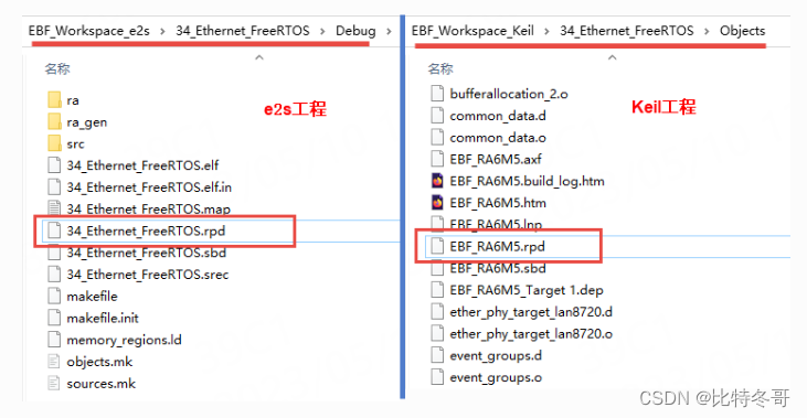 【瑞萨RA系列FSP库开发】串口烧录(Renesas Flash Programmer)-CSDN博客