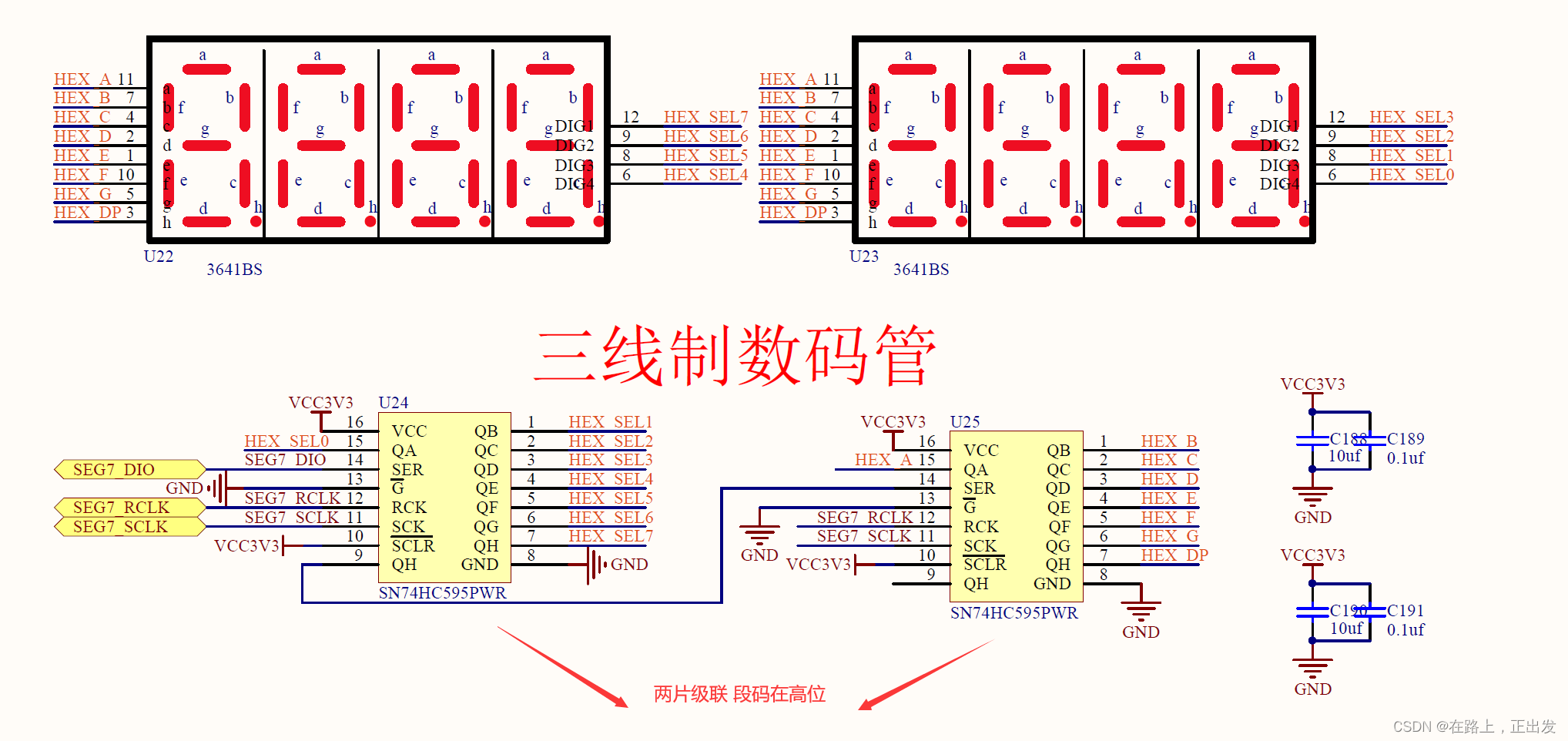 基于fpga的三线制数码管驱动设计fpga音乐播放器驱动数码管 Csdn博客 