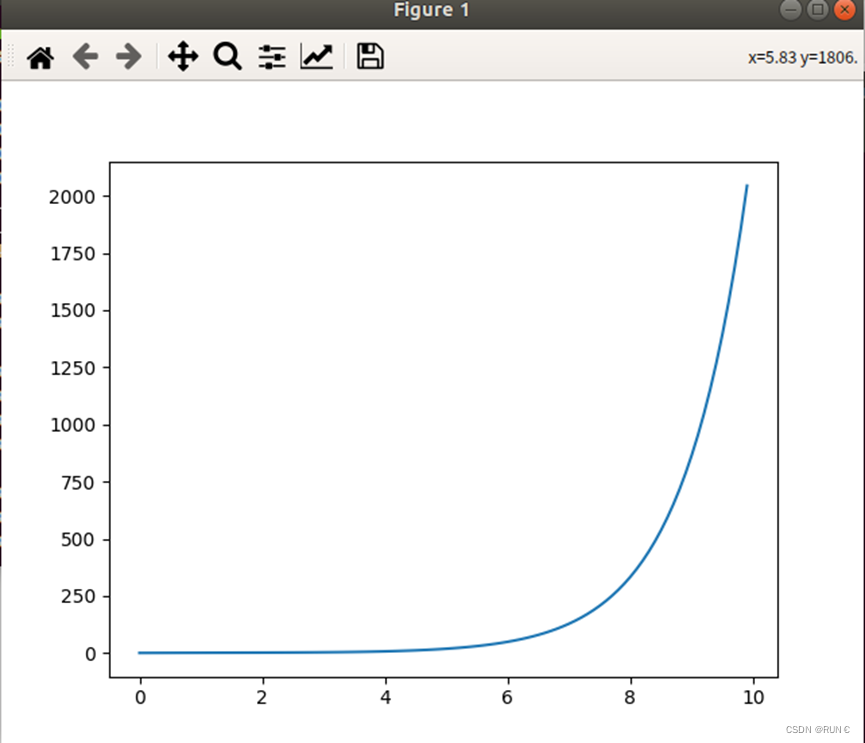 python实验作业_3. 编写一段python代码,将其代码和运行效果呈现。代码需要实现 列表变量x和y的幅-CSDN博客