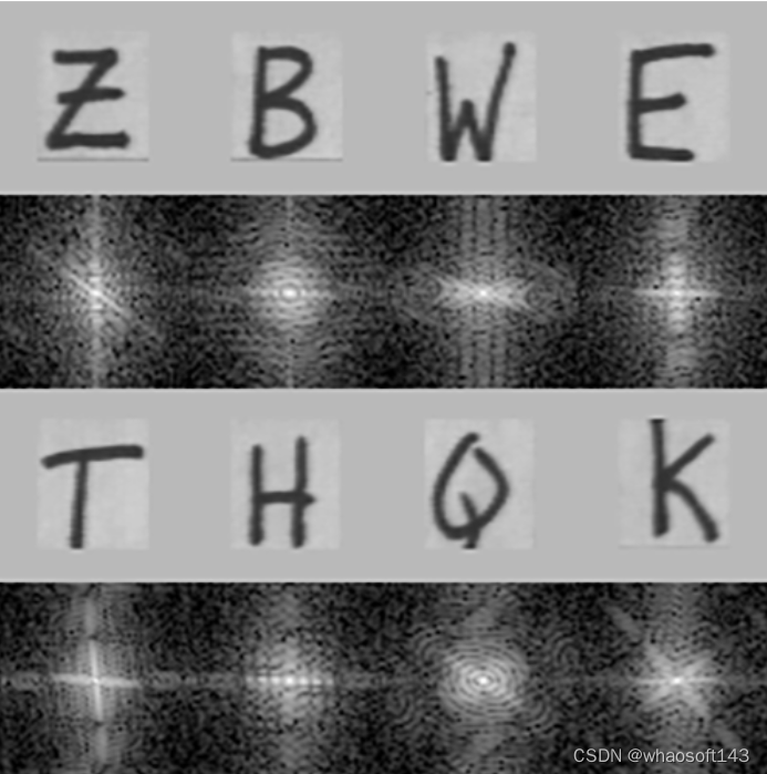 OpenCV~傅里叶变换(FFT)~模糊检测_快速傅里叶 模糊检测-CSDN博客