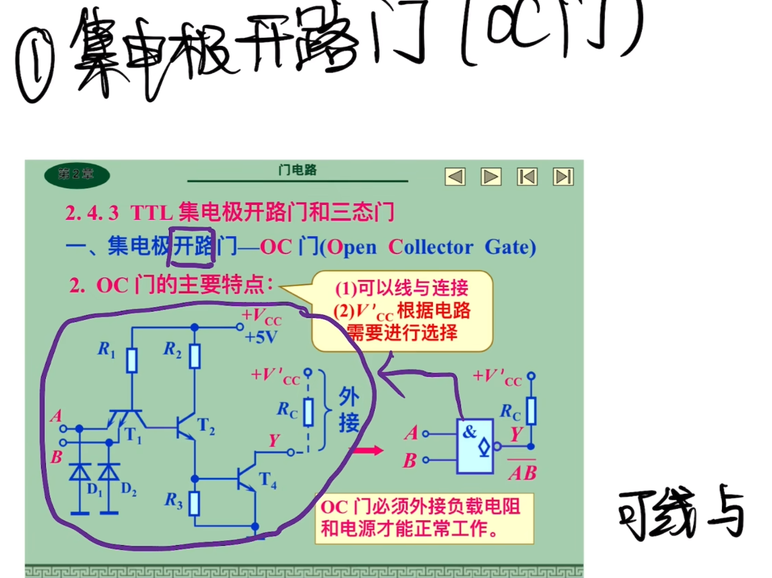 CMOS和TTL_coms和ttl csdn-CSDN博客