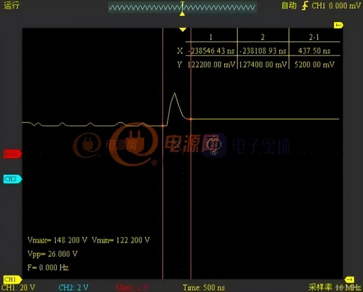 开关电源-反激+单级PFC超低纹波超低THD_单级pfc反激电源设计-CSDN博客