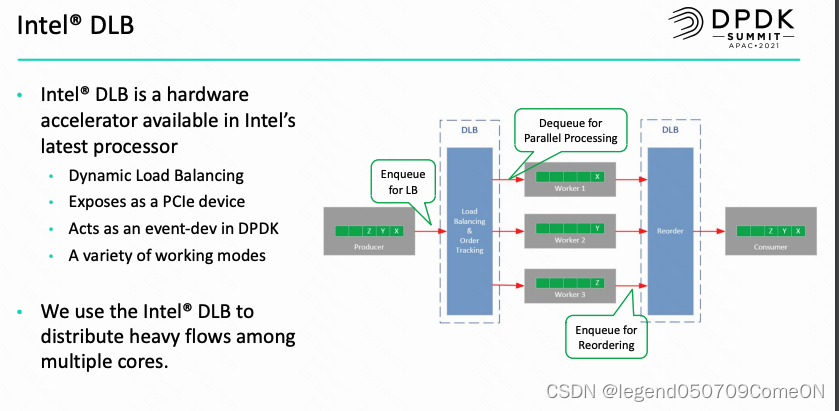 大象流的危害以及处理-CSDN博客