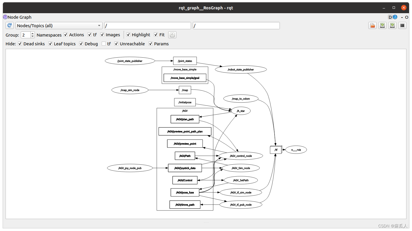 agv_ws工程详解_agv_control_msgs-CSDN博客
