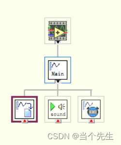 labview100个实例之简单采集（2）_labview经典实例100例_当个先生的博客-CSDN博客