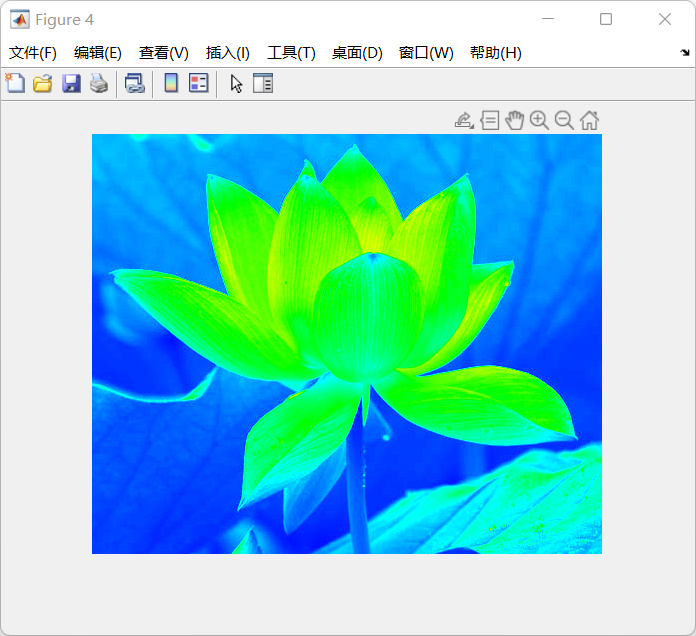 【数字图像处理】实验二 图像增强（MATLAB实现）_对一幅获取的数字图像,应用fspecial()、imfilter()、imnoise2()等函数对图-CSDN博客
