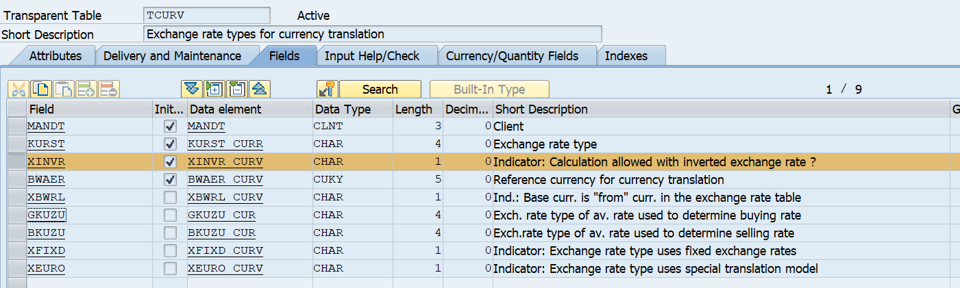 货币转换基础知识_exchange rate type-CSDN博客