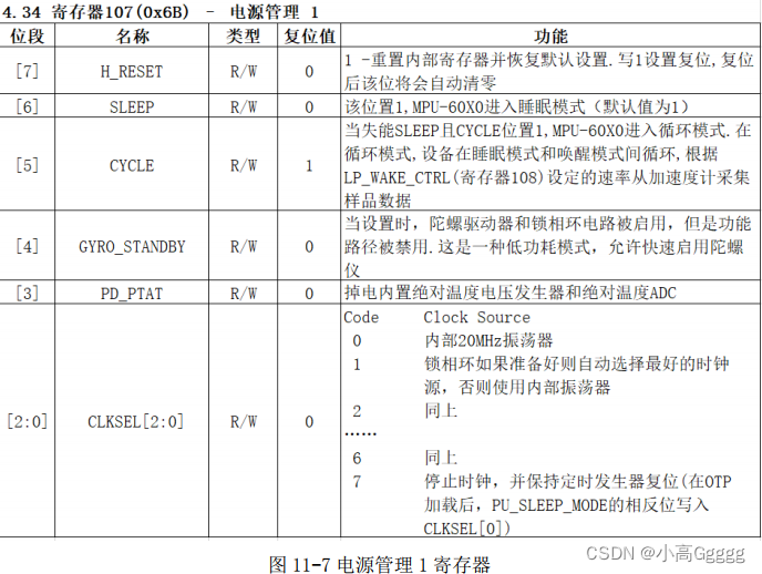 获取mpu9250九轴数据 以四轴飞行器姿态解算为例 Csdn博客