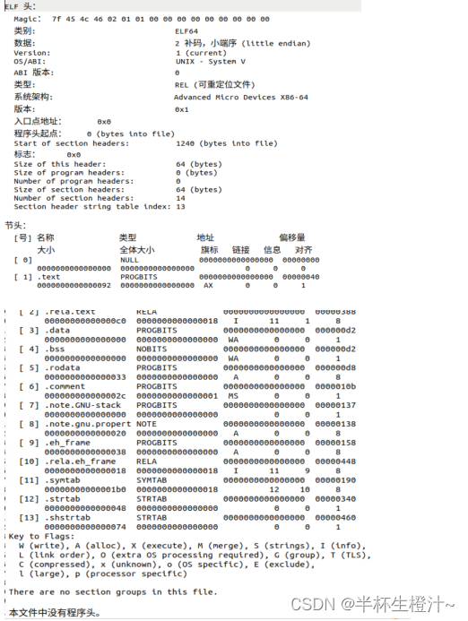 程序人生csapp大作业-CSDN博客