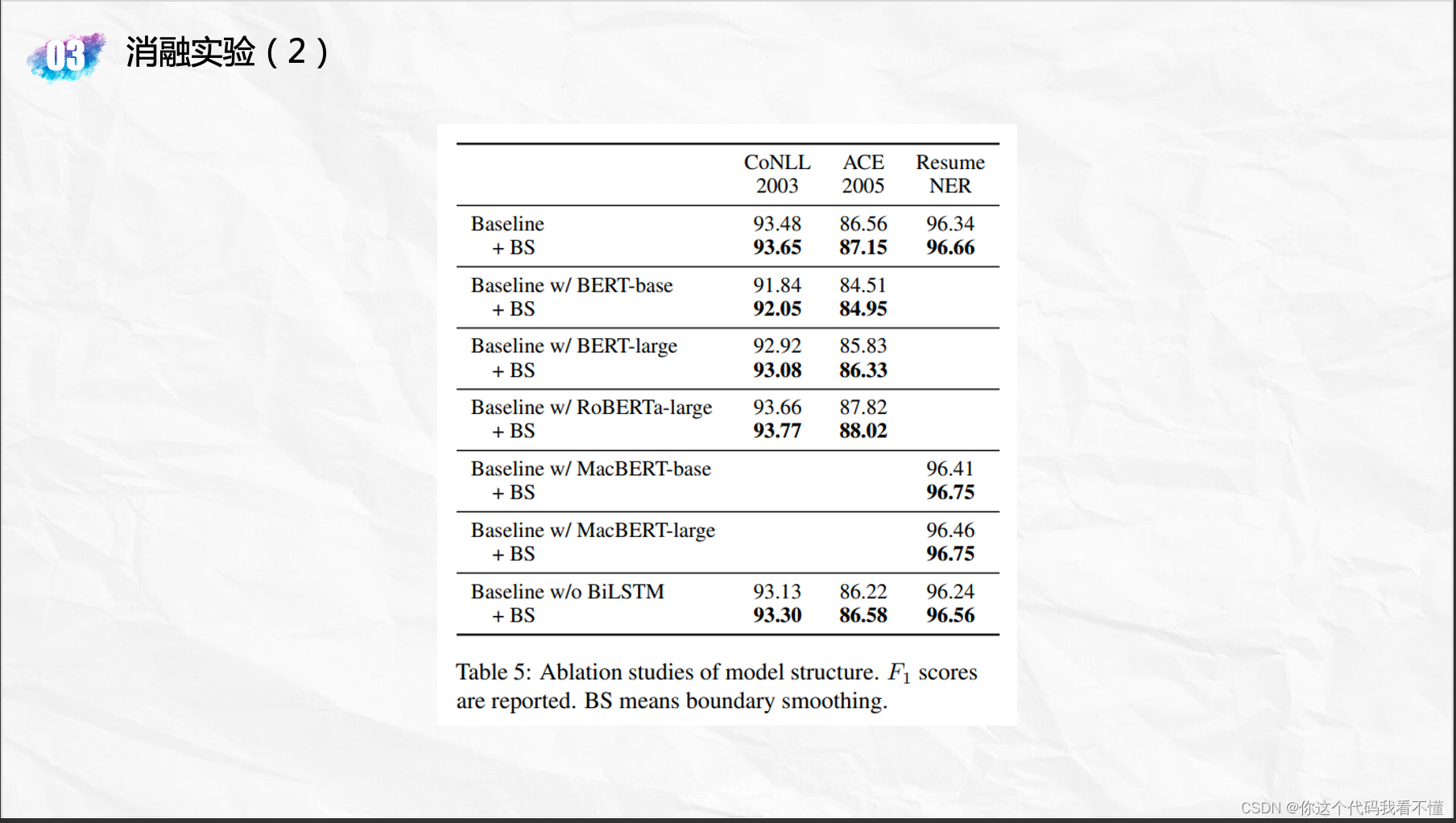 自然语言处理nlp文本分类顶会论文阅读笔记(二)bottom Up Constituency Parsing And Nested Named En Csdn博客