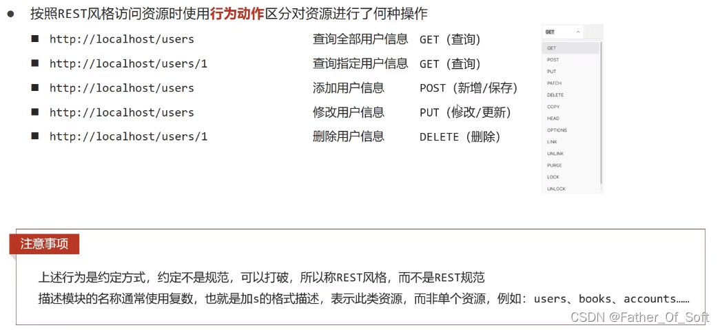 Springboot 黑马程序员《基础篇》springboot黑马程序员电子书 Csdn博客
