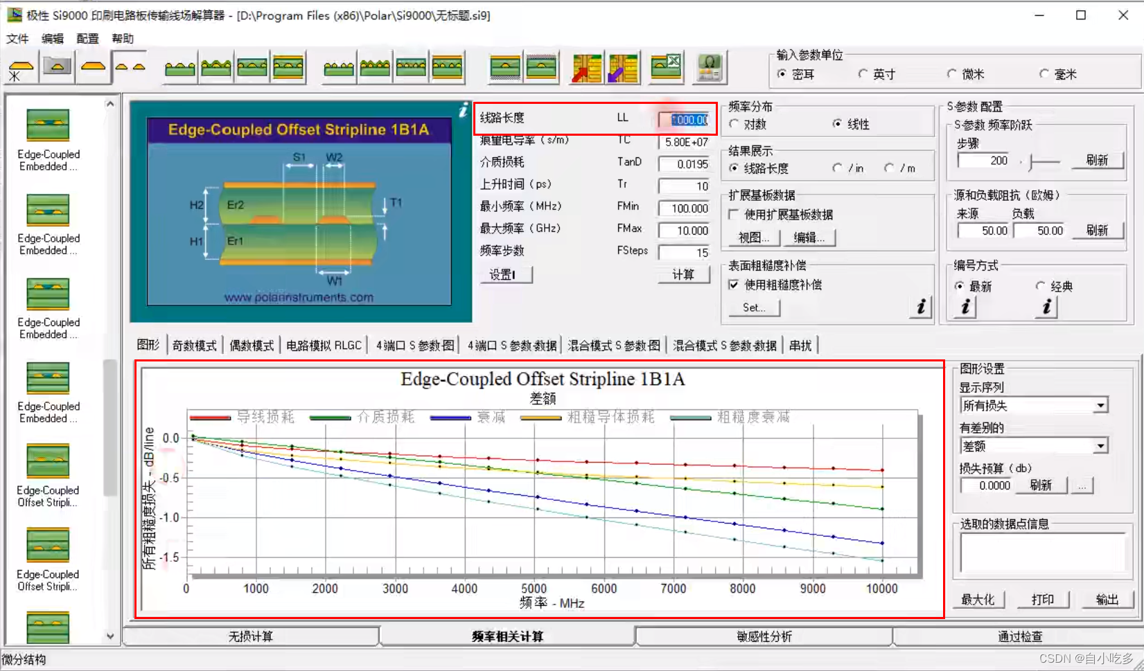 Polar SI9000阻抗计算-CSDN博客