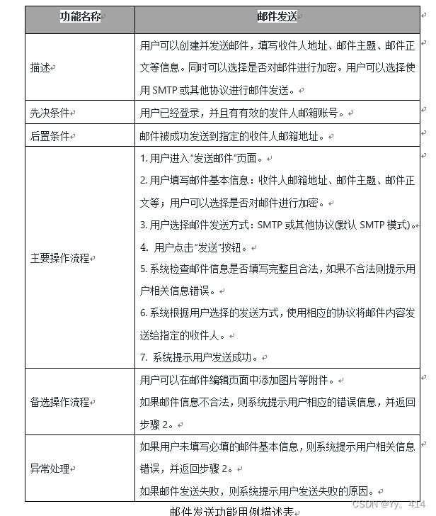 毕设之基于des加密算法的邮件收发系统文件加解密系统毕设 Csdn博客