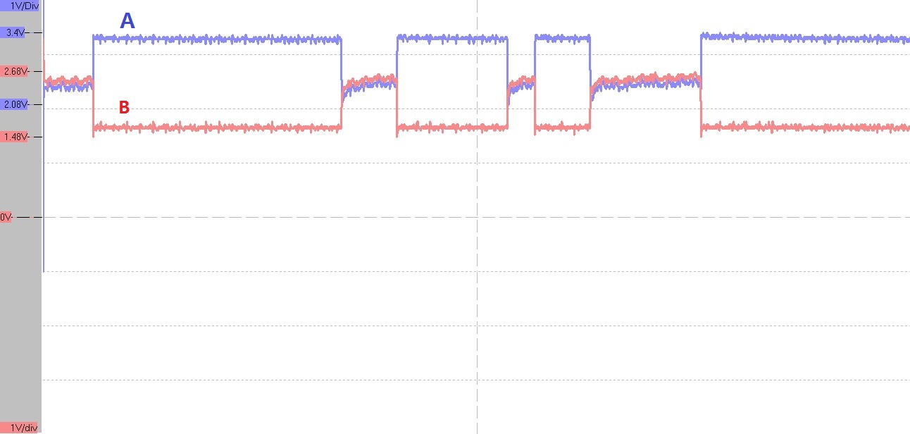 RS422与RS485_rs422的引脚输出波形-CSDN博客