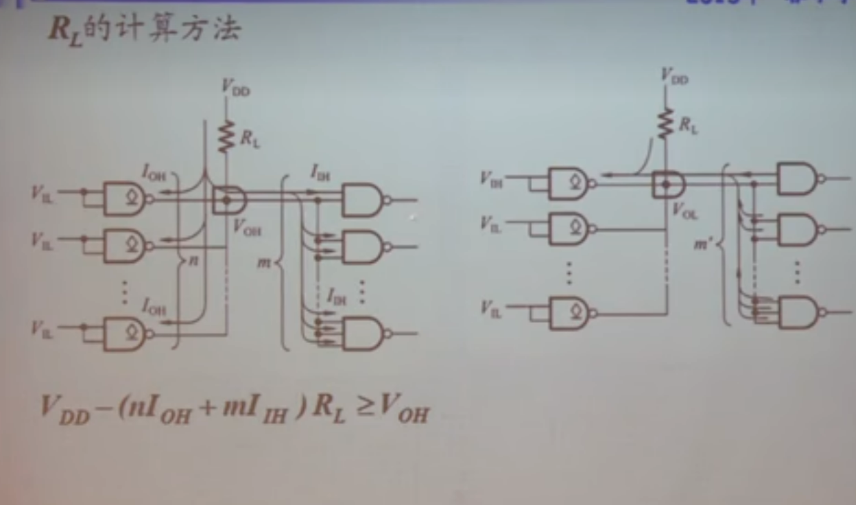 CMOS和TTL_coms和ttl csdn-CSDN博客