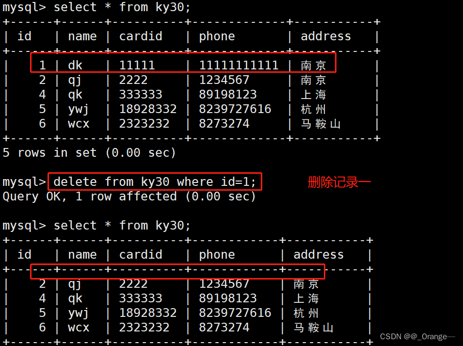 Mysql数据库和表管理mysql查看表 Csdn博客