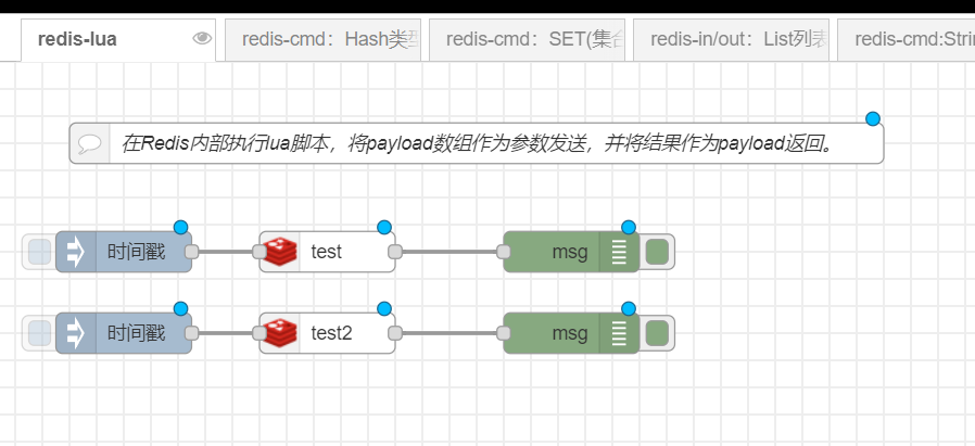 node-red - 读写操作redis_nodered redis-CSDN博客