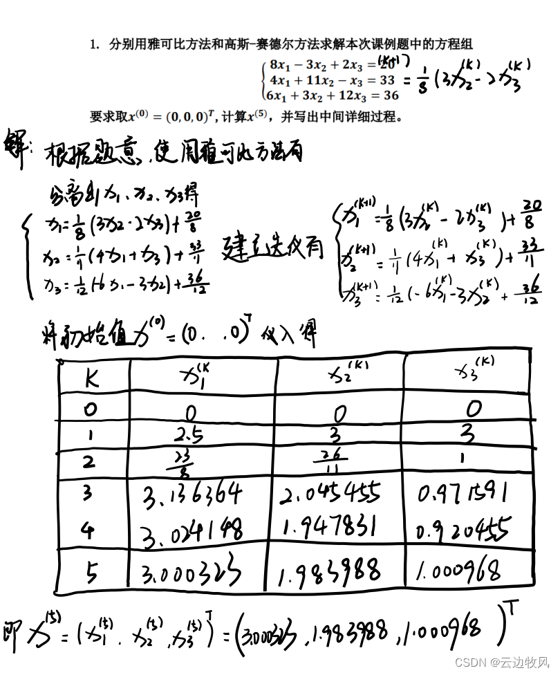 《计算方法》(第三版) 课后练习题(作业7) Csdn博客