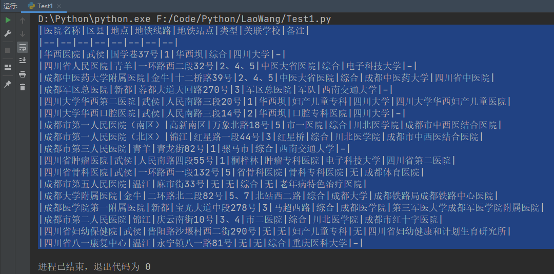 自动化工具 Excel转markdown表格python实现excel转md Csdn博客