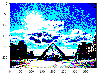 L4W4作业2 深度学习与艺术 - 神经风格迁移_神经风格迁移是深度学习吗-CSDN博客