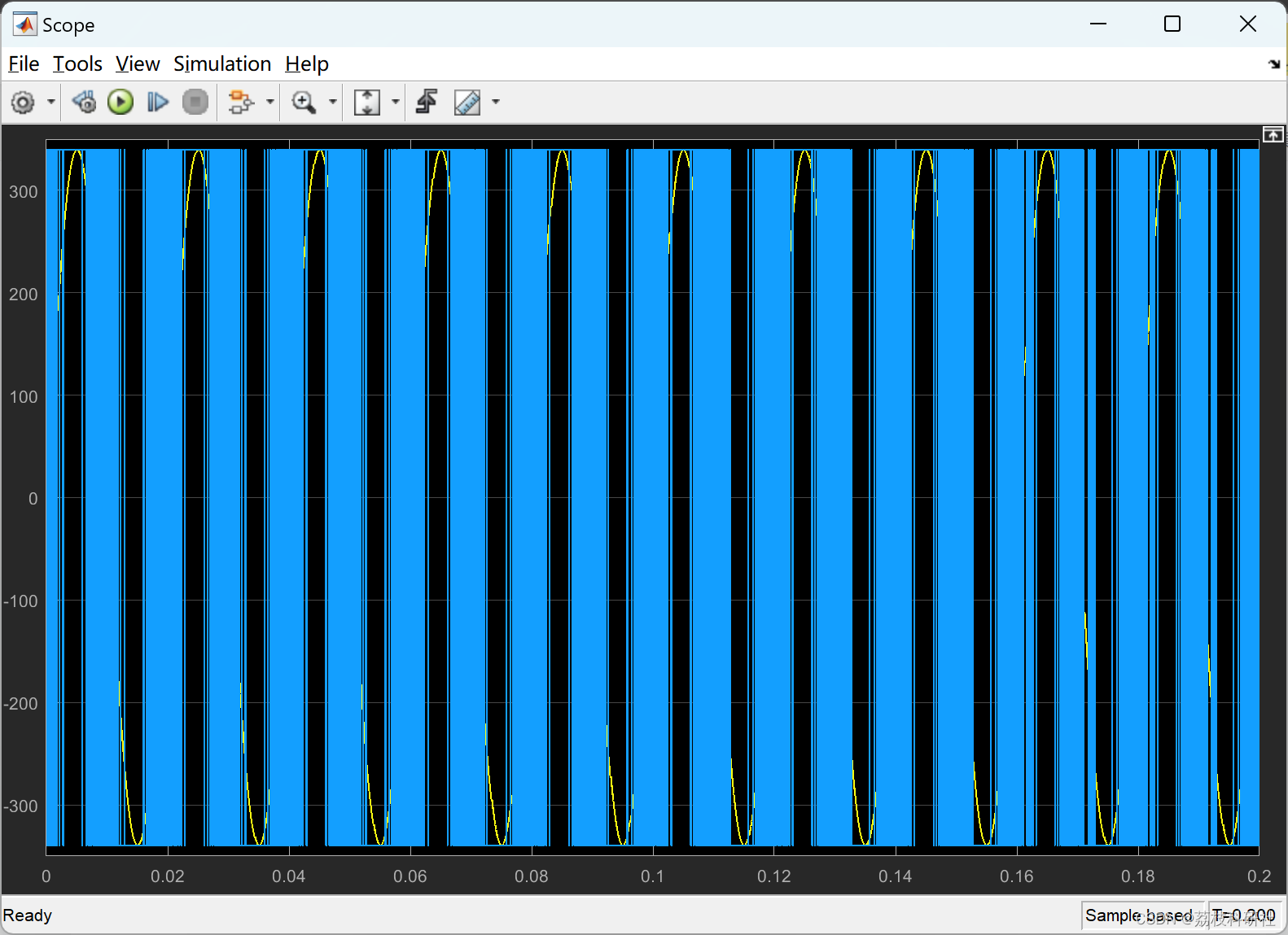【Simulink】带LCL滤波器的滞后电流控制单相并网光伏逆变器系统_simulink lcl-CSDN博客