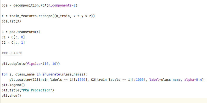 【项目实战】Python基于卷积神经网络CNN模型和VGG16模型进行图片识别项目实战_cnn vgg-CSDN博客