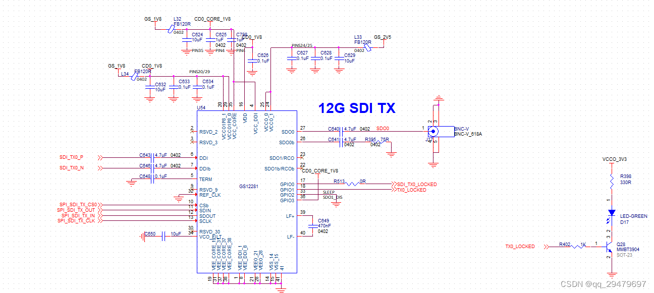 Fpga Mpsoc 5ev高速摄像机专业显示器功能之 硬件开发fpga 高速摄像头 Csdn博客
